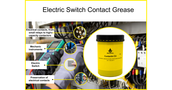 Contactin CU - Grease for electrical contacts