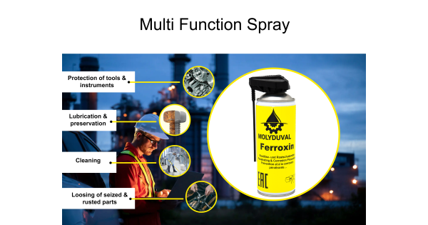Ferroxin - Rust remover, preservative and release oil