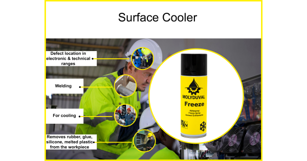 Freeze Spray - Surface Cooler