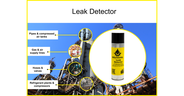 Leak Detector Spray - spray for detecting gas leaks
