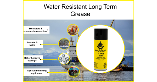 Long-Life Spray - Long-term waterproof lubricant.