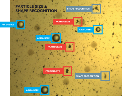 Particle Pal Plus FS9V4 : Digital Imaging Portable Particle Counter